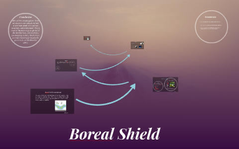 Boreal shield by on Prezi