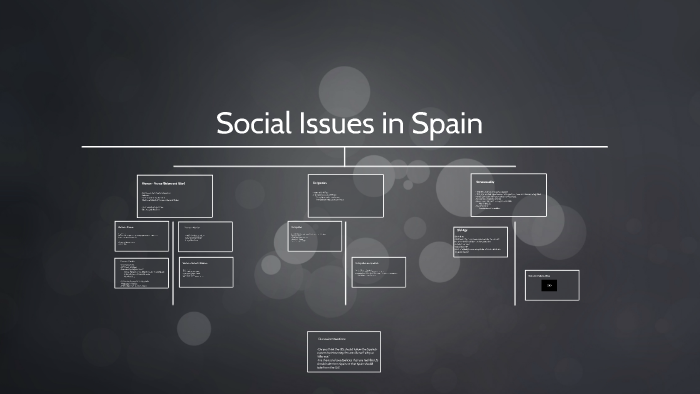 Social Issues in Spain by alex cabrera on Prezi