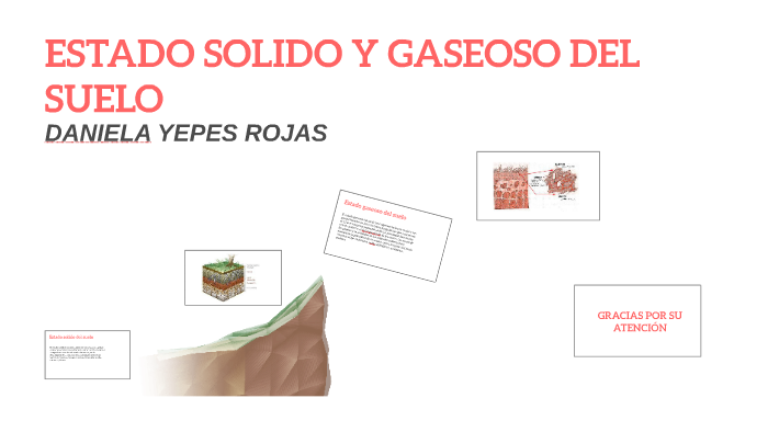 ESTADO SOLIDO Y GASEOSO DEL SUELO by Blade Alejandro Nuñez Muñoz on Prezi