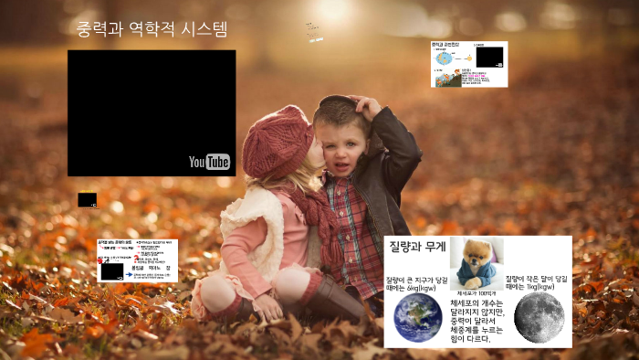 중력과 역학적 시스 by Gunhee Han on Prezi