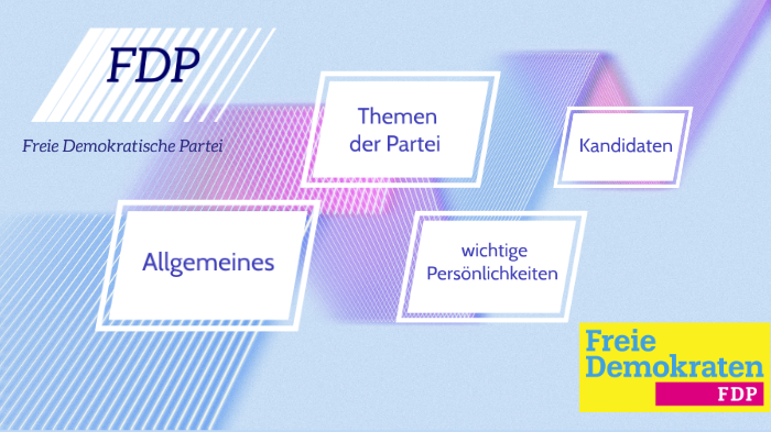 FDP-Freie Demokratische Partei by laura seger on Prezi