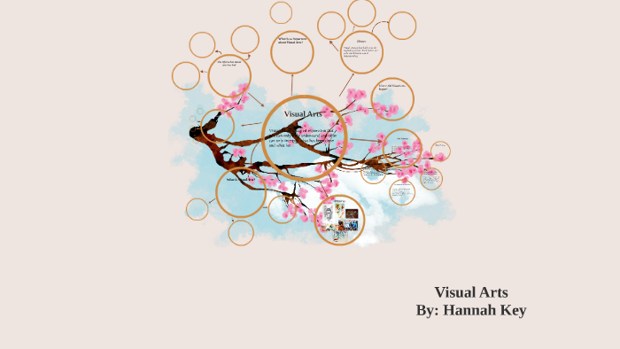 Visual Arts Hannah Key by on Prezi
