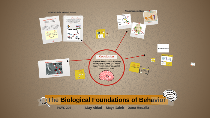 Biological Foundations of Behavior by May Abiad on Prezi