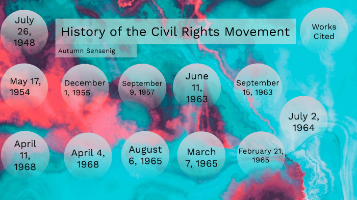 History of the Civil Rights Movement by Autumn Sensenig on Prezi