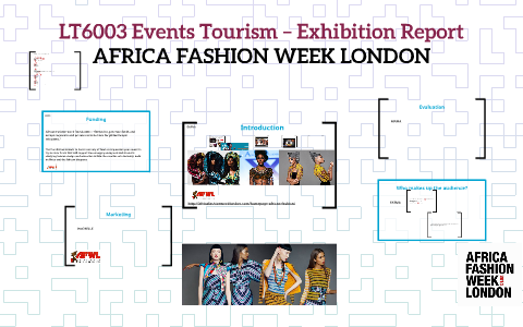 LT6003 Events Tourism – Exhibition Report by Diana Queen on Prezi