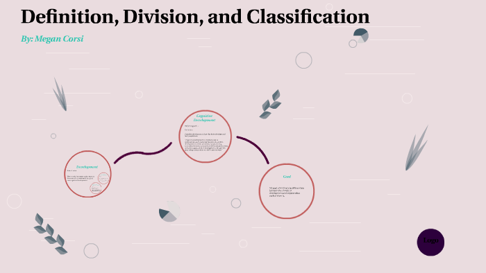 Definition, Division, and Classification by Megan Corsi on Prezi