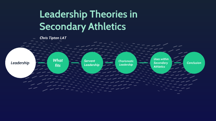 Leadership Styles within Secondary Athletics by Christopher Tipton on Prezi
