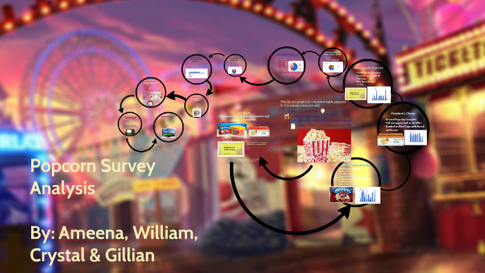 Popcorn Survey Analysis by Gillian Paterson on Prezi