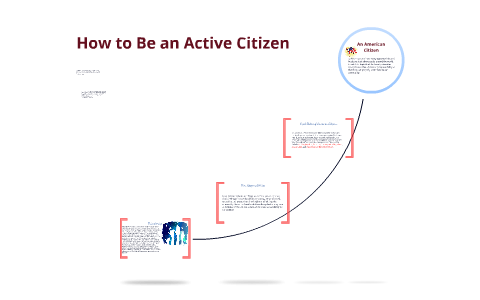 How to Be an Active Citizen by Adam Coleman on Prezi