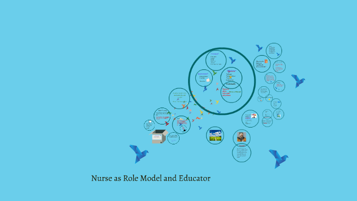 Nurse as Role Model and Educator by Jane Sime on Prezi