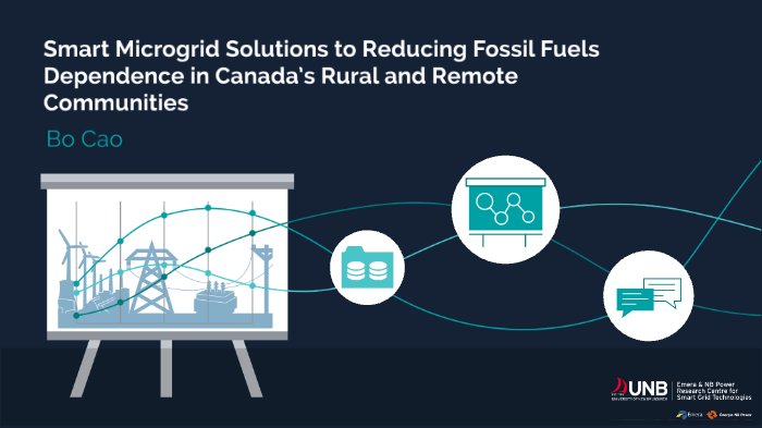 EMI Project Report by PowerGroup UNB on Prezi