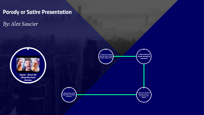 Parody/Satire Presentation by Alex Saucier on Prezi