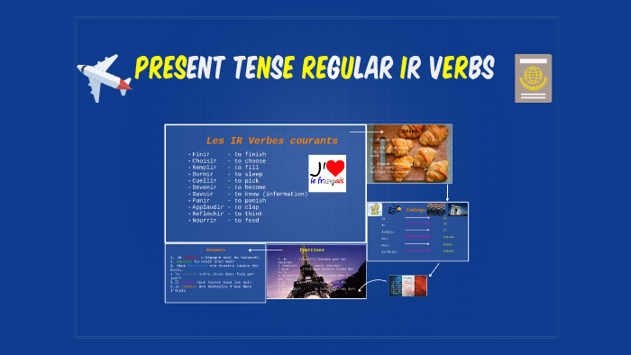 Present Tense Regular IR Verbs by molly loughran on Prezi