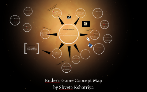 Ender's Game Concept Map by Shveta Kshatriya on Prezi