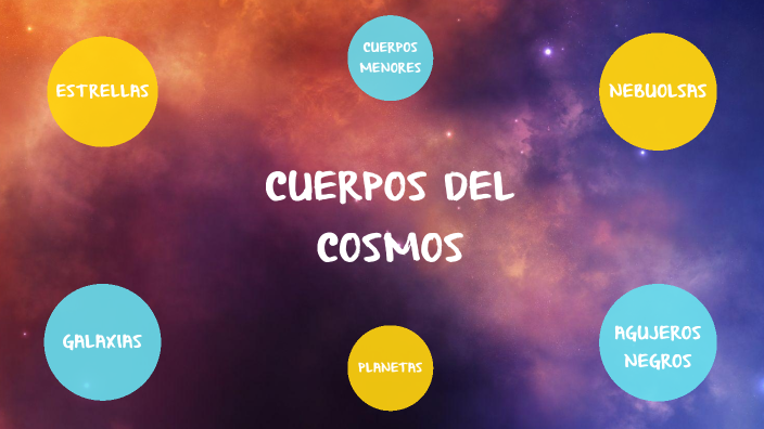 Cosmos by Carlos Flores on Prezi