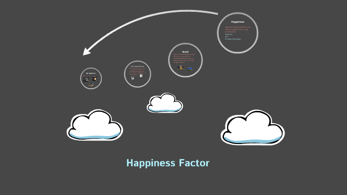 Happiness Factor by Annika Piccaro on Prezi