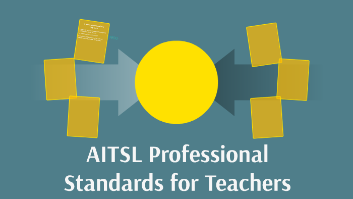 AITSL Professional Standards for Teachers by on Prezi