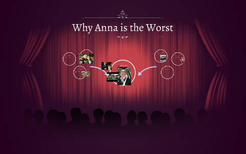 Why Anna is the Worst by Anna Cote on Prezi