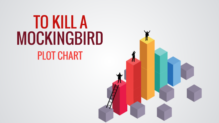 To Kill A Mockingbird Plot Chart by Kaylee Gustafson on Prezi