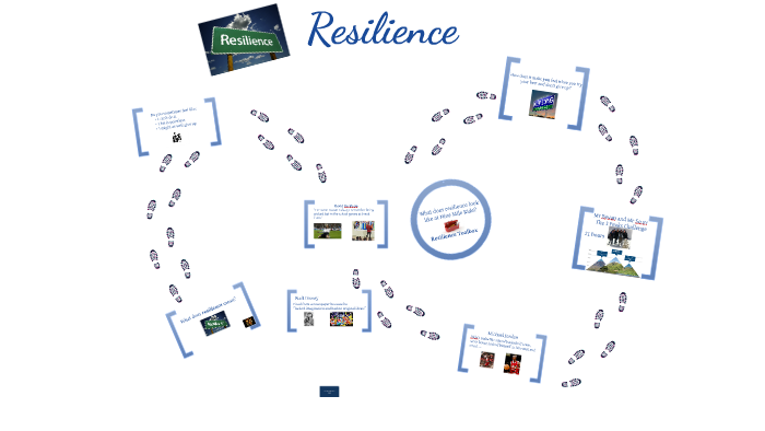 Resilience Assembly by Stuart Bevan on Prezi