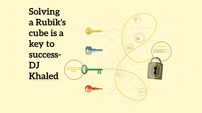 The journey of the mighty cube . by Jessie Swinney on Prezi