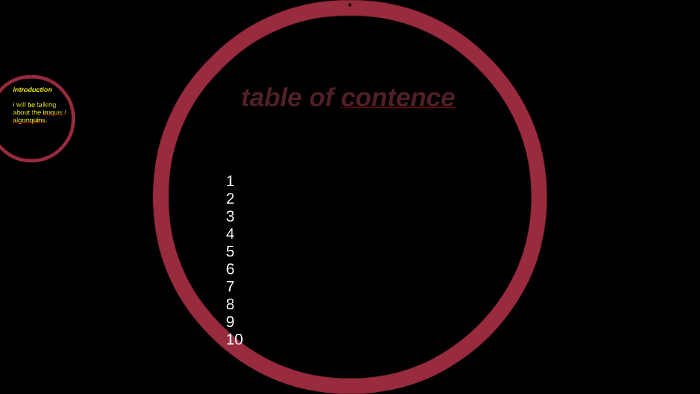 table of contence by Cindy Dyson on Prezi