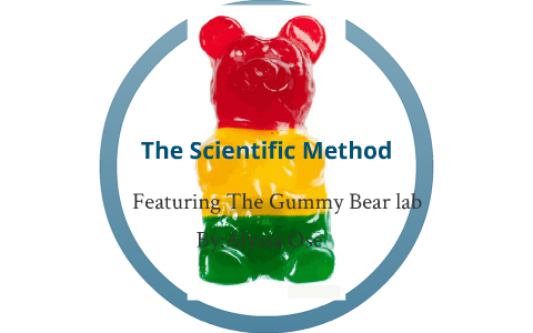 Alyssa's Scientific Method - Featuring: The Gummy Bear Lab by 6th Grade ...