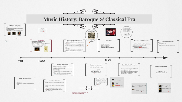 Music History: Baroque, Classical & Romantic Era by Natalie Chan on Prezi