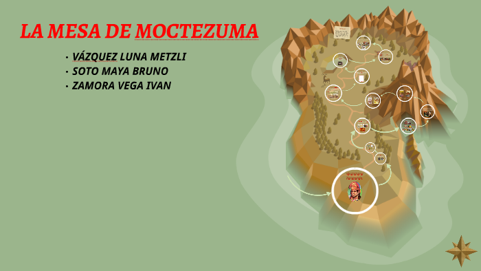 LA MESA DE MOCTEZUMA by itzel vazquez on Prezi