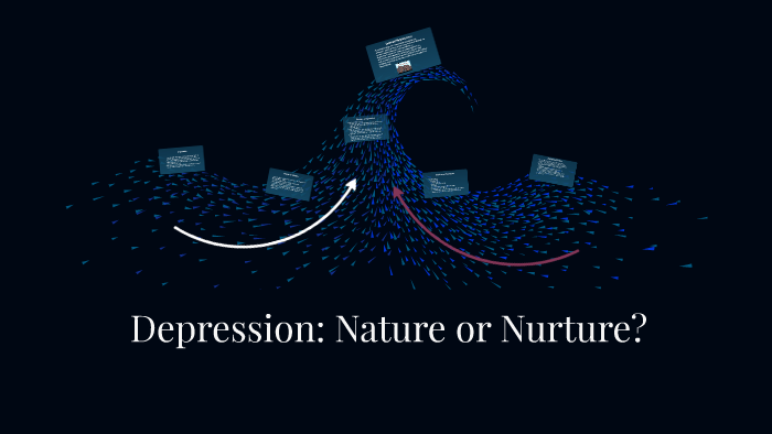 Depression: Nature or Nurture? by iman abdu on Prezi