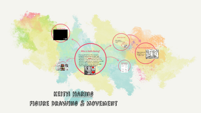 Keith Haring by Alison Durbin on Prezi