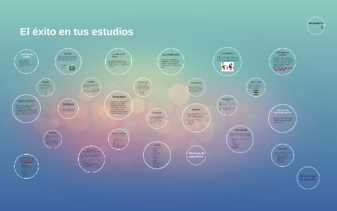 El éxito en tus estudios by Melissa González