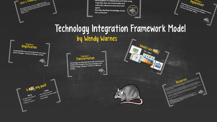 Technology Integration Framework Model by Wendy Warnes on Prezi