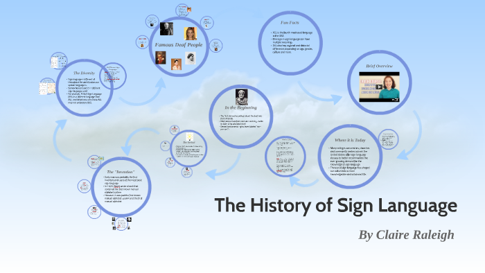 The History of Sign Language by Claire Raleigh on Prezi
