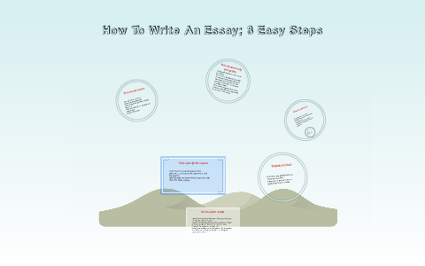 How To Write An Essay; 6 Easy Steps by Jaimee Long on Prezi