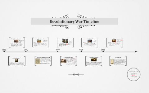Revolutionary War Timeline by Kalei Iskades on Prezi