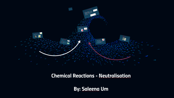 Chemical Reactions - Neutralisation by saleena um on Prezi