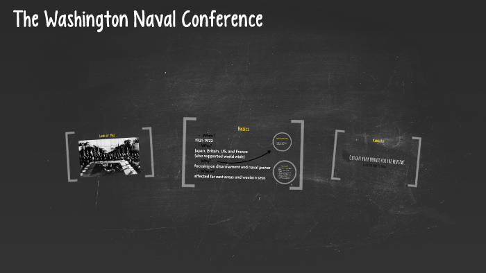 The Washington Naval Conference by Sam Balboa on Prezi