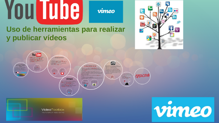 Definición de YouTube by David vasquez on Prezi