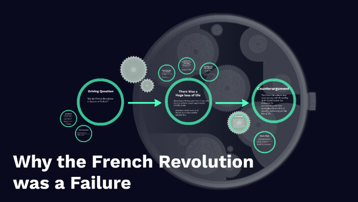 Why the French Revolution was a Failure by Esau Torres on Prezi