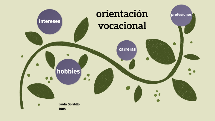 mapa vocacional by linda gordillo on Prezi
