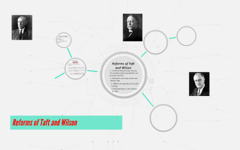 Reforms of Taft and Wilson by Jack Self on Prezi