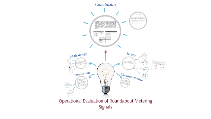 Operational Evaluation of Roundabout Metering Signals by Haneen Hassan ...