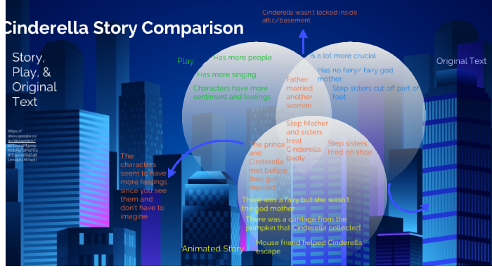 Cinderella Story Comparison by Emmanuel Haro gutierrez on Prezi