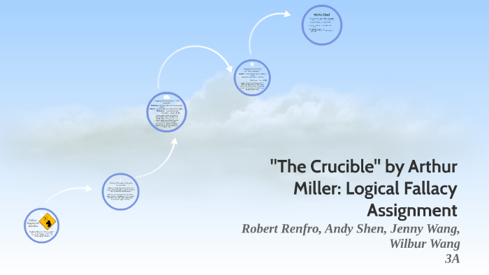 "The Crucible" Logocal Fallacy Assignment by Andy Shen on Prezi