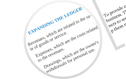 The Expanded Ledger: Revenue, Expense, and Drawings by Vince Yiheng ...