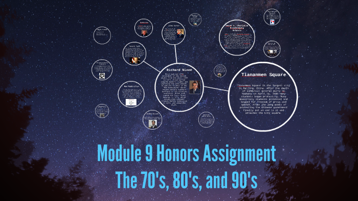 Module 9 Honors Assignment by on Prezi