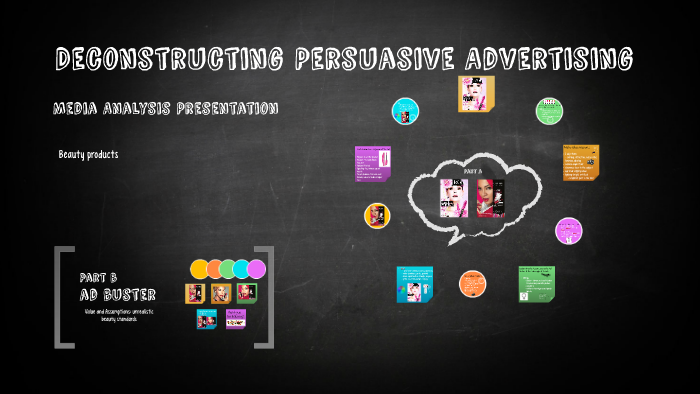 Deconstructing Persuasive Advertising by Jessica Chan on Prezi