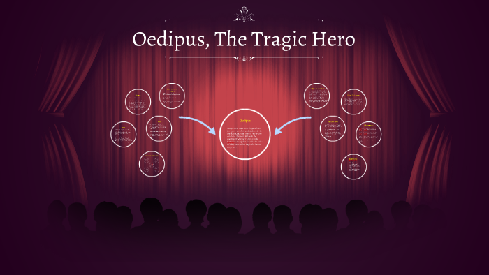 Oedipus, The Tragic Hero by Ariana Berke on Prezi