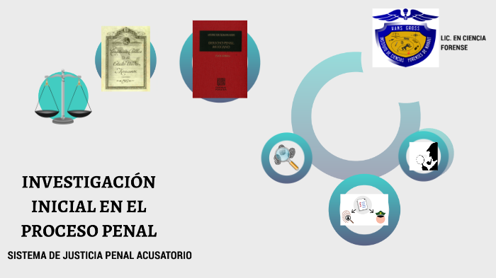 INVESTIGACIÓN INICIAL EN PROCESO PENAL by jared peña on Prezi